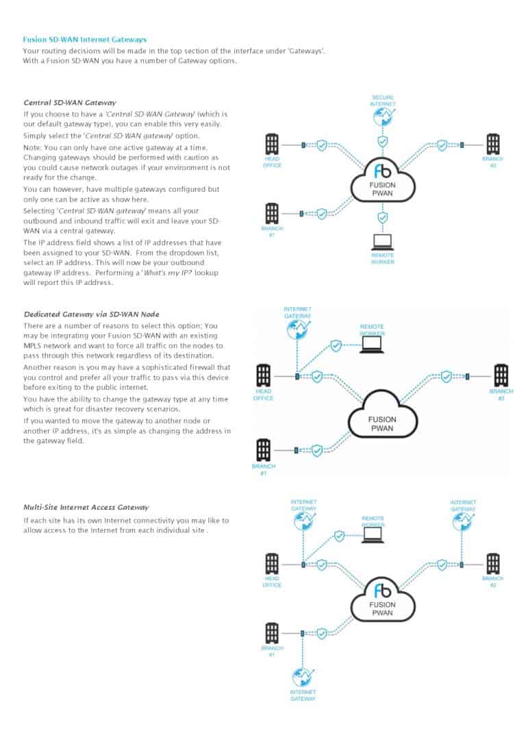 PWAN Gateway Options - Fusion Broadband